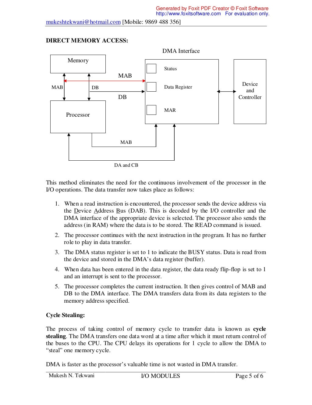 Input Output Modules
