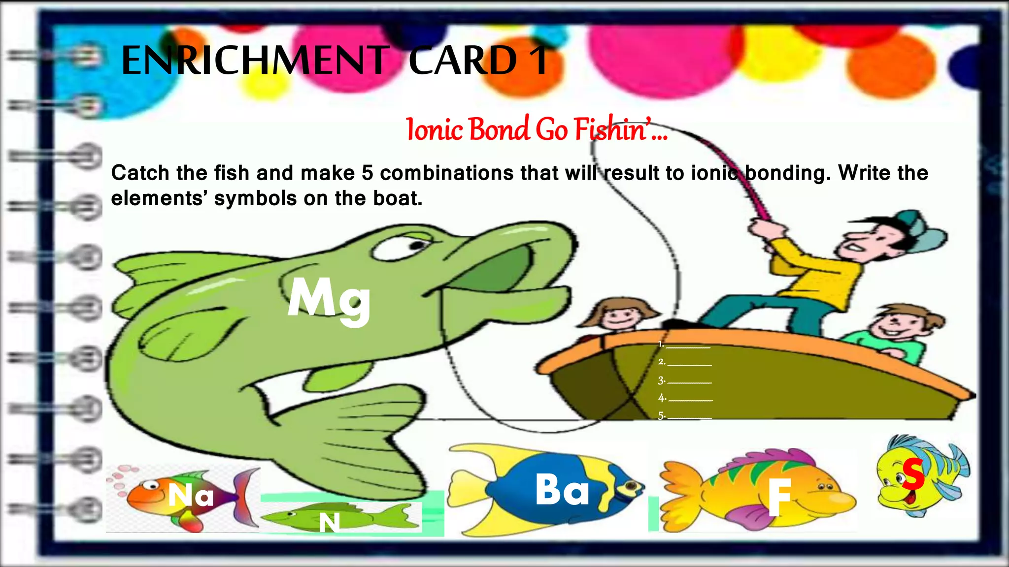 Strategic Intervention Material in Science 9: I+o nic bond | PPTX