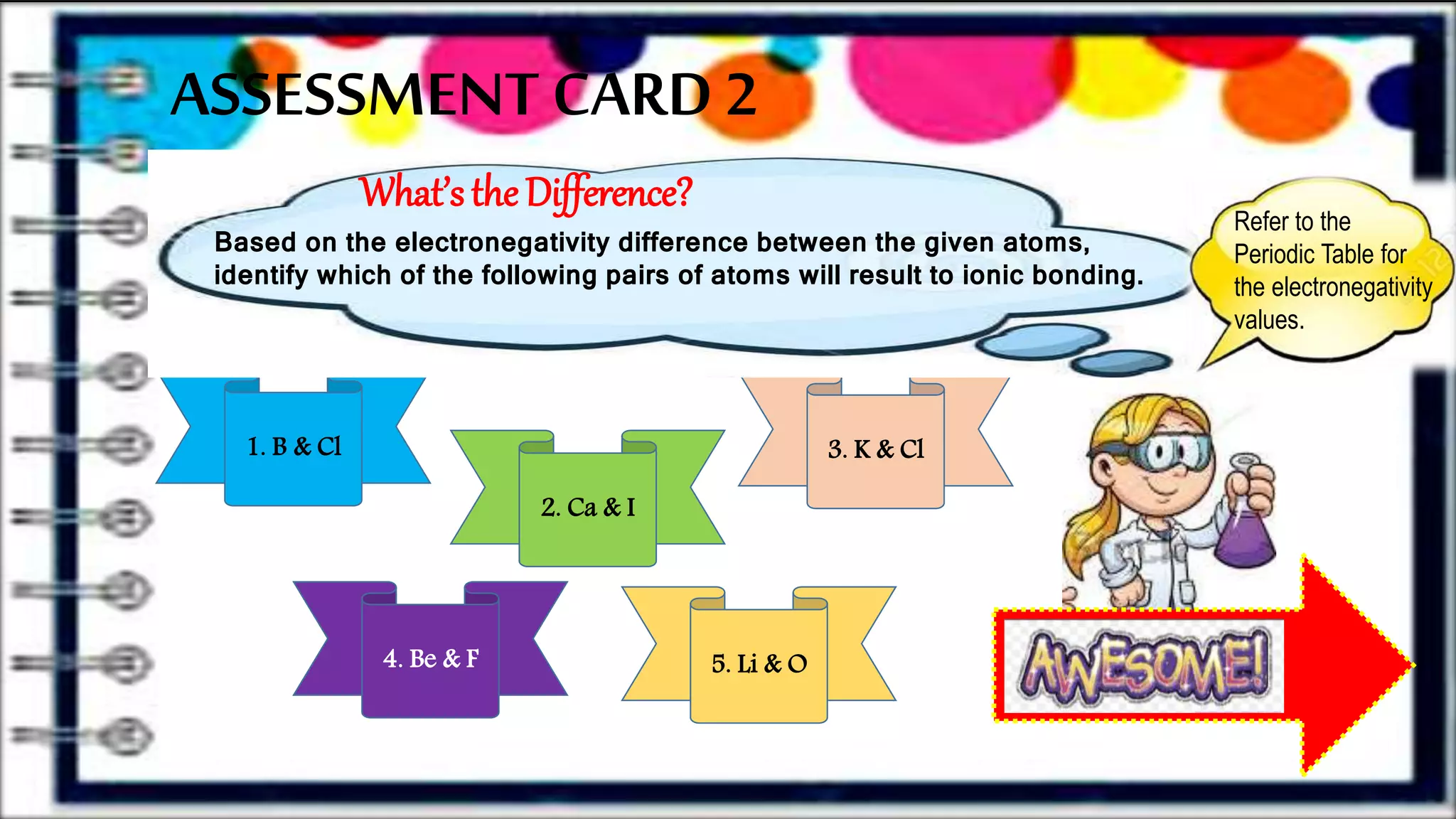 Strategic Intervention Material in Science 9: I+o nic bond | PPTX