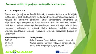 Enota 6. Prehrana rastlin in gnojenje v ekološkem vrtnarstvu | PDF