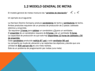 IO2 - U1 - Prog Metas 01.pdf
