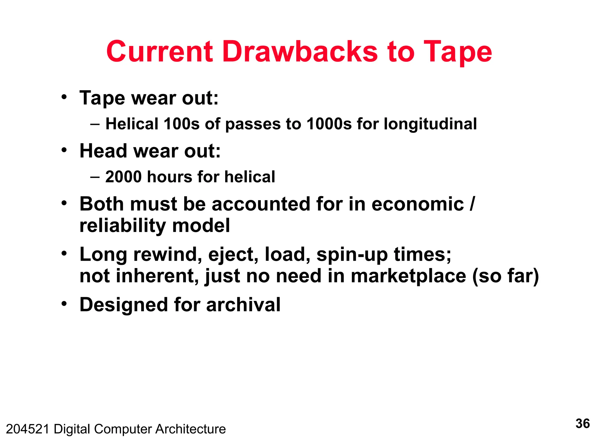 Storage devices metrics productivity- IO Introduction | PPT