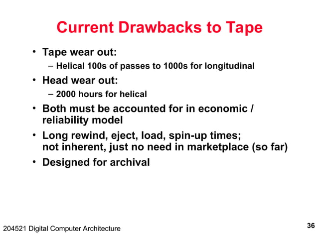 Storage Devices Metrics Productivity Io Introduction Ppt