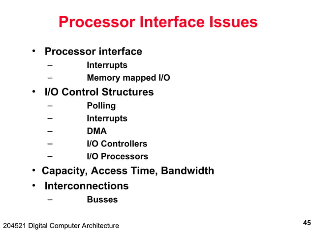 Storage Devices Metrics Productivity Io Introduction Ppt