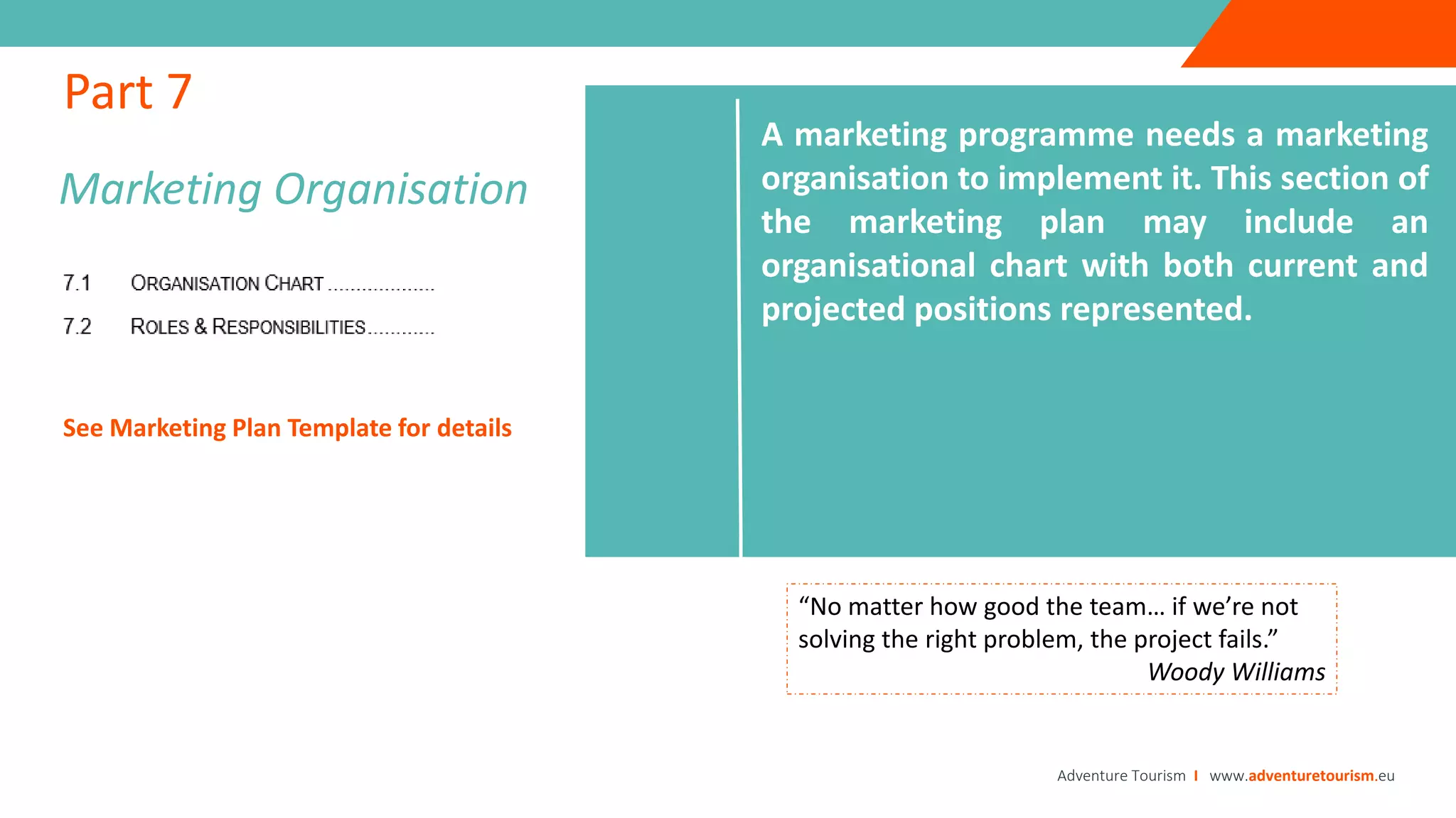 Building a Marketing Plan Module 6 | PPTX