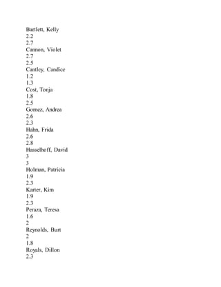 Io 6401 Success Begins / snaptutorial.com