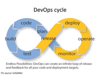 DevOps: Process, Tool or Mindset? | PPT