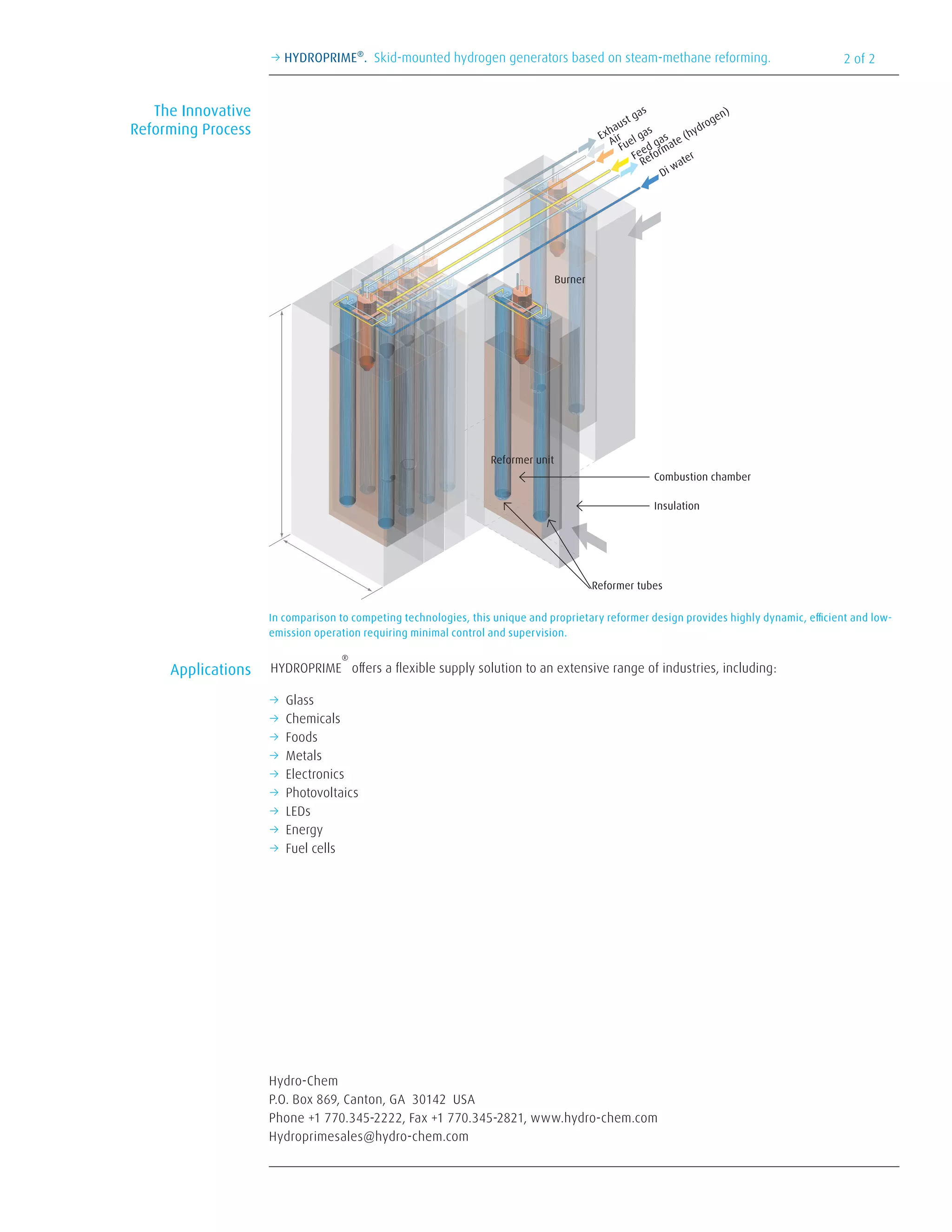 Linde compact methane reformer for H2 production | PDF