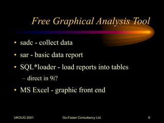 IO_Analysis_with_SAR.ppt