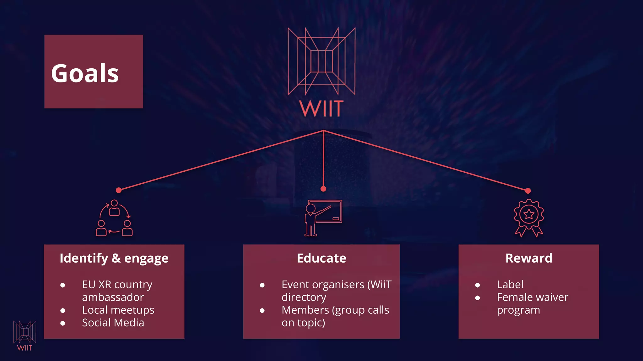 AWE EU 2018: XR 4 All Panel | PPT