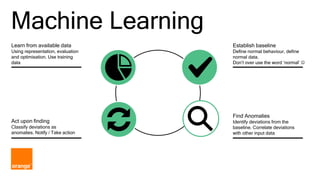 Needles, Haystacks and Algorithms: Using Machine Learning to detect complex threats | PPTX