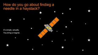 Needles, Haystacks and Algorithms: Using Machine Learning to detect complex threats | PPTX