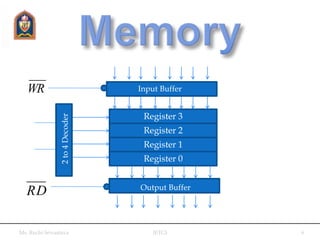 I/o and memory interfacing | PPT