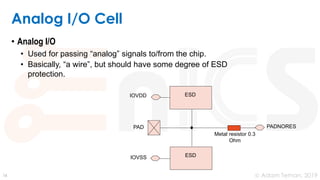 io and pad ring.pdf