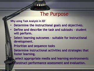 Io And Task Analysis | PPT