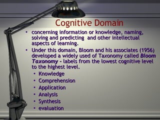 Io And Task Analysis | PPT