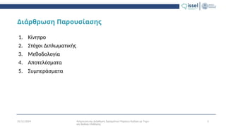 Source Code Bug Detection and Repair using Deep Learning Techniques | PPT
