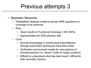 Introducing LCS to Digital Design Verification | PPT