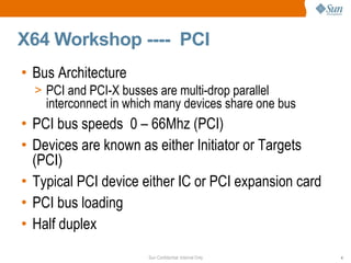 Io Architecture | ODP | Computer Peripherals | Computing