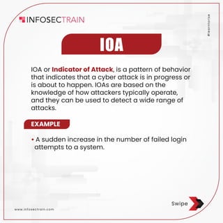 International Olympic Association and the International Olympic ...