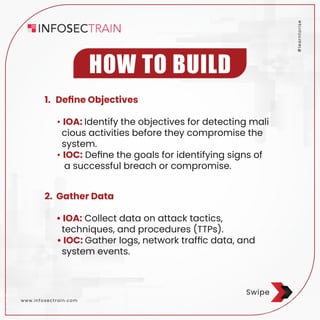 International Olympic Association and the International Olympic ...