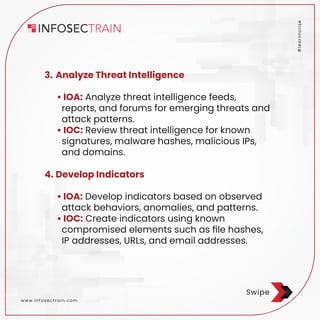 International Olympic Association and the International Olympic ...