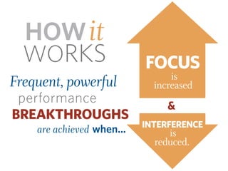 InsideOut Breakthroughs | PPT