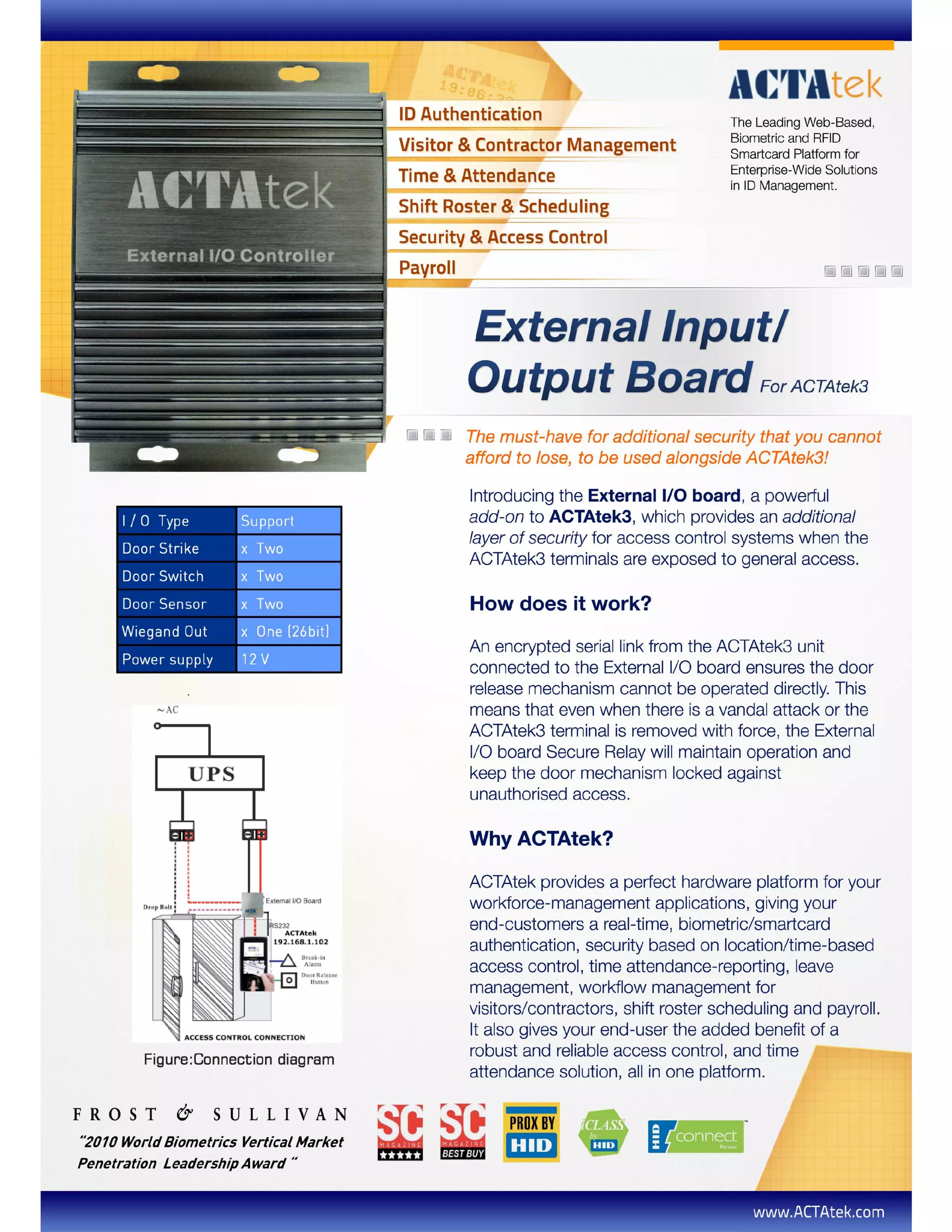 ACTAtek Io box | PDF