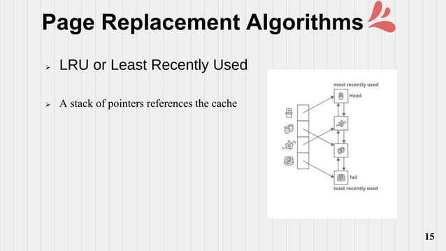 IO Buffering Disk Scheduling Disk Cache.pptx