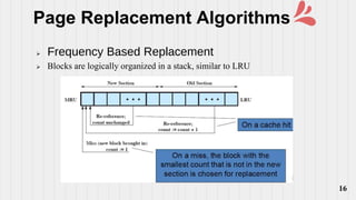 IO Buffering Disk Scheduling Disk Cache.pptx