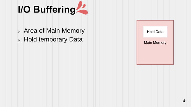 IO Buffering Disk Scheduling Disk Cache.pptx