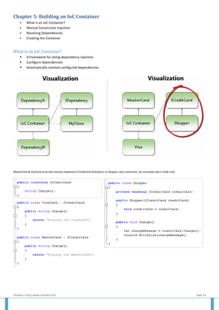 Inversion of Control | PDF