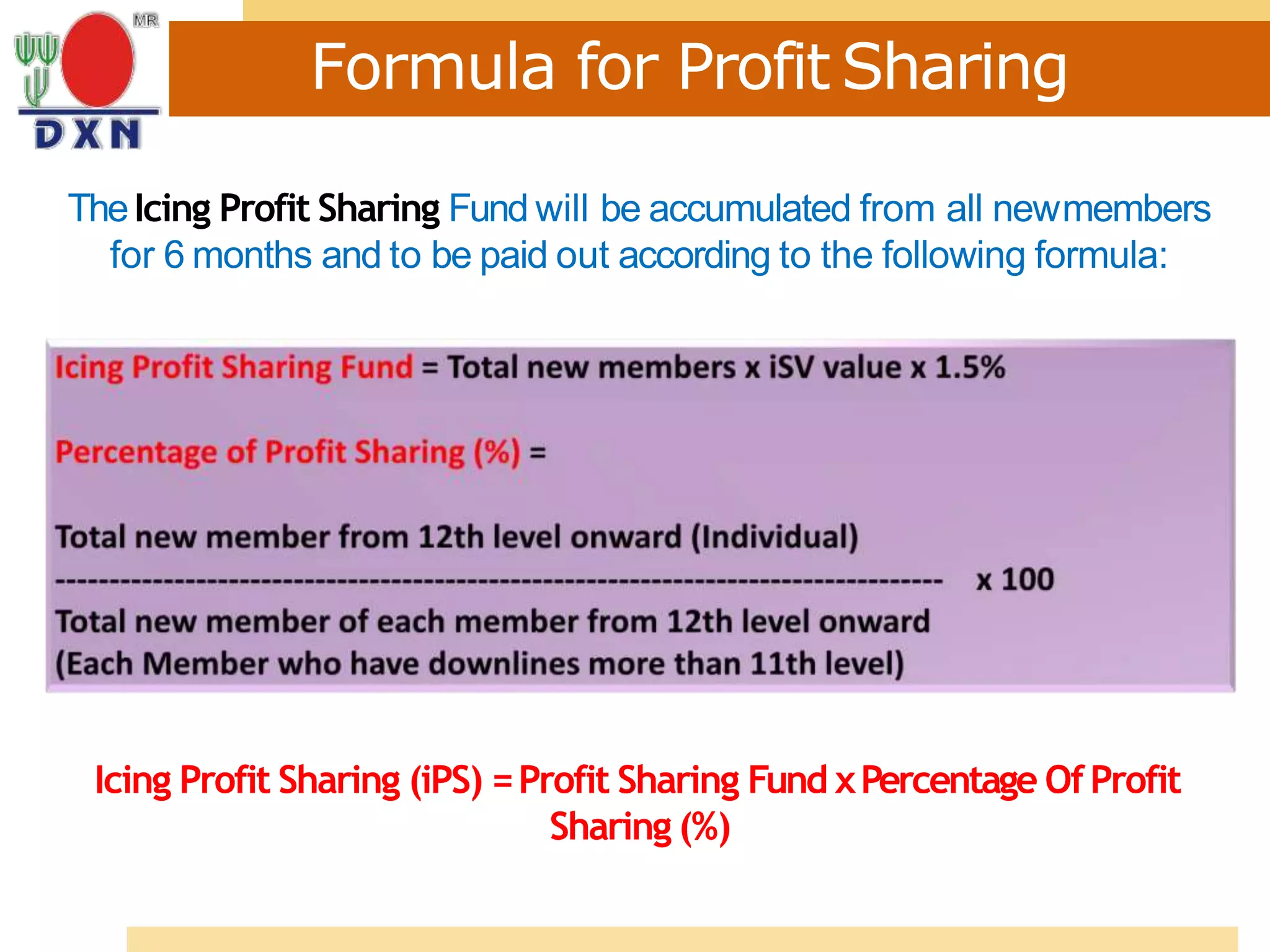 DXN IOC plan in INDIA | PPTX