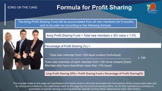 IOC - Icing on the Cake | PPT