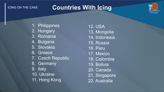 IOC - Icing on the Cake | PPT