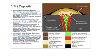 depositos tipo iron-cooper-gold IOCG casos peruanos | PPT