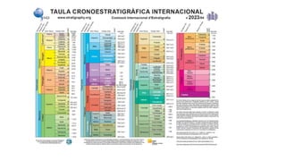 depositos tipo iron-cooper-gold IOCG casos peruanos | PPT