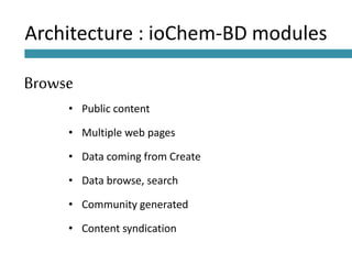 Iochem.carles bo | PPTX