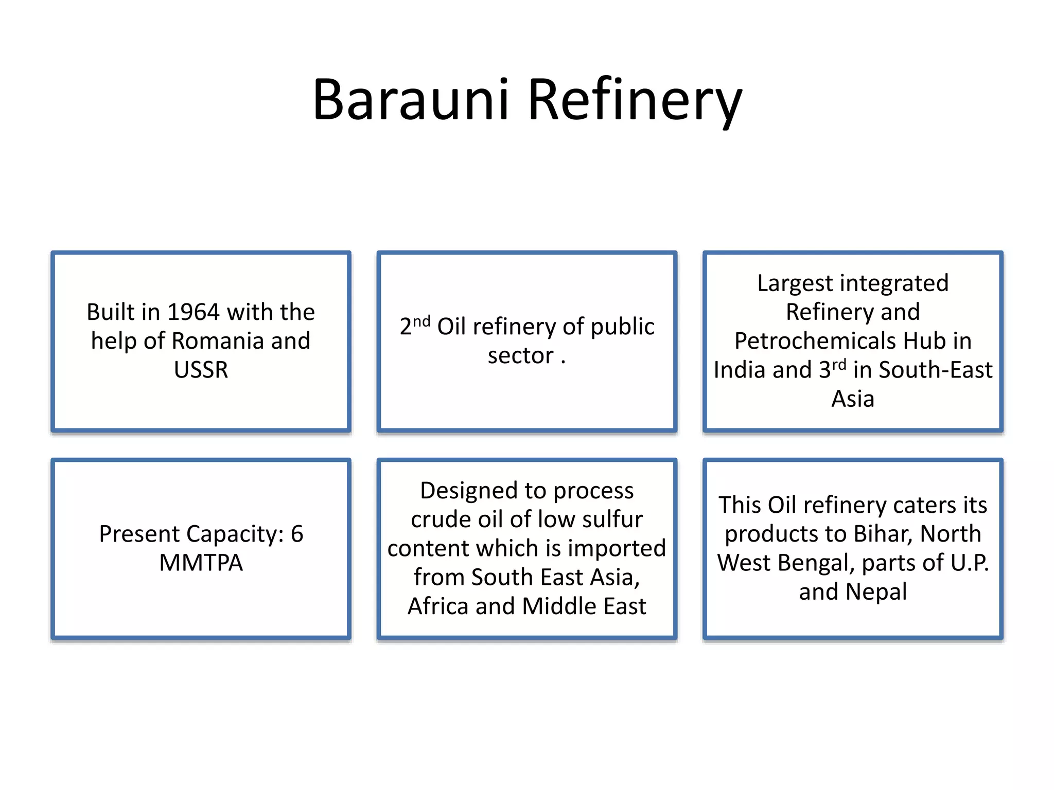 Iocl barauni presentation ppt. | PPTX | Business | Business and Finance