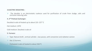 Iocl cdu | PPTX