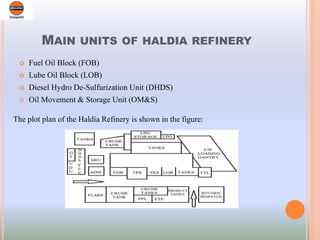 summer training report of Iocl,haldia | PPTX