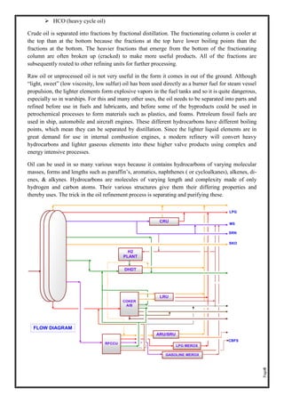 Iocl industrial training_chemical_engineering_report | PDF