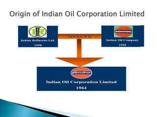 Iocl ppt | PPTX