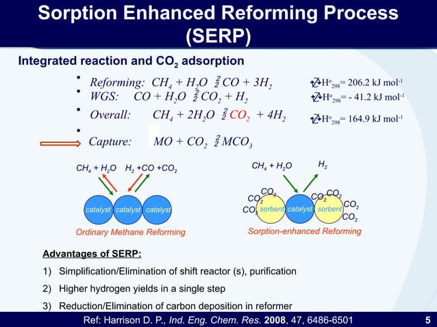 IOCL Presentation Interview Presentation.pptx