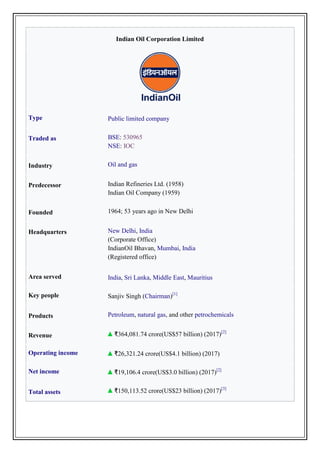 Iocl report | PDF | Business Utilities | Business