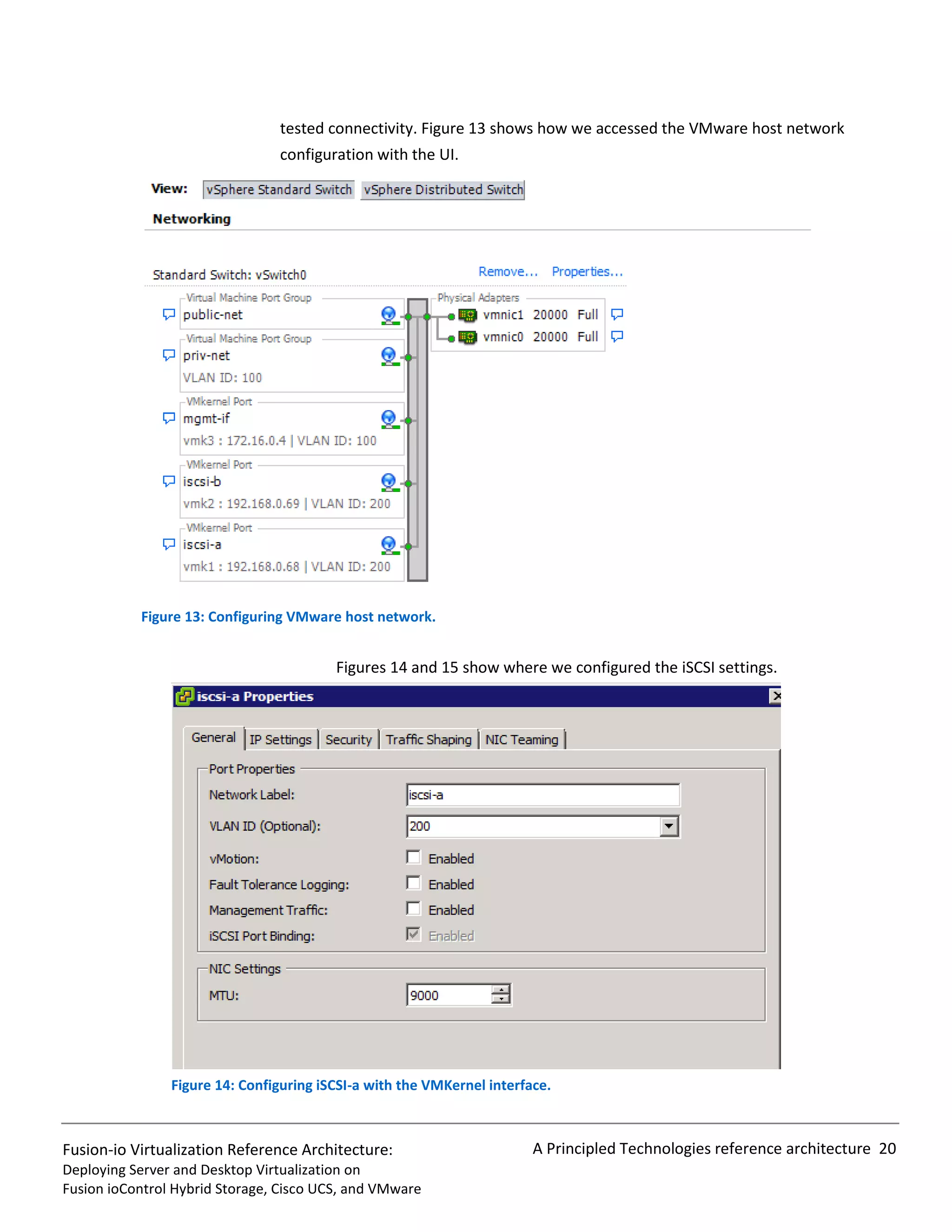 Fusion-io Virtualization Reference Architecture: Deploying Server and Desktop Virtualization on ...