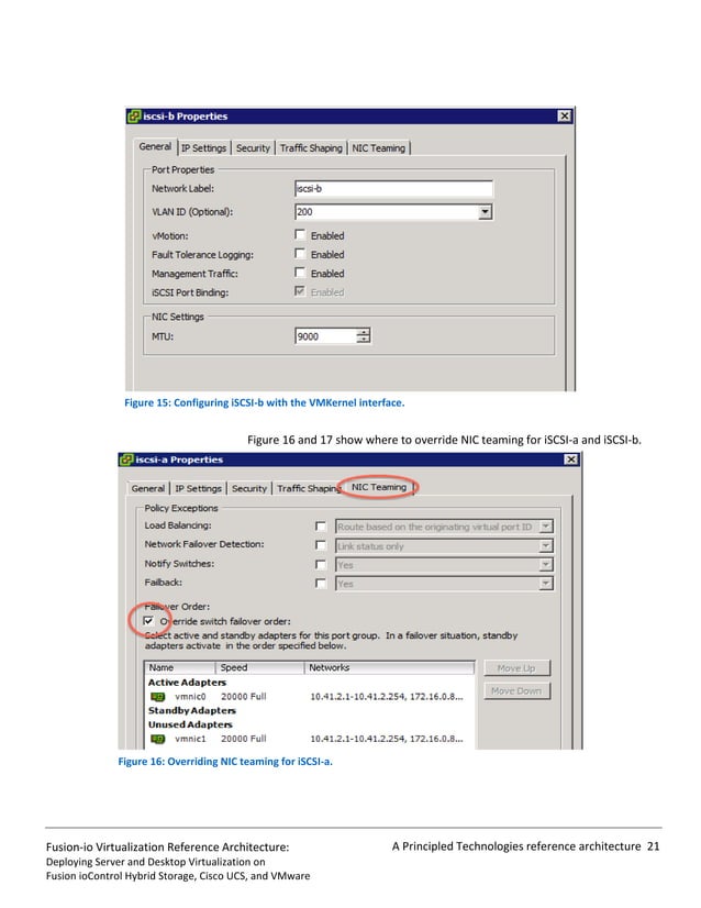 Fusion-io Virtualization Reference Architecture: Deploying Server and Desktop Virtualization on ...