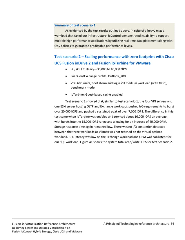 Fusion-io Virtualization Reference Architecture: Deploying Server and Desktop Virtualization on ...