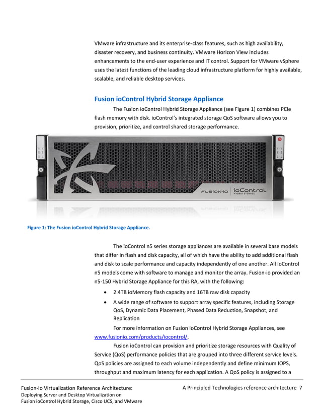 Fusion-io Virtualization Reference Architecture: Deploying Server and Desktop Virtualization on ...