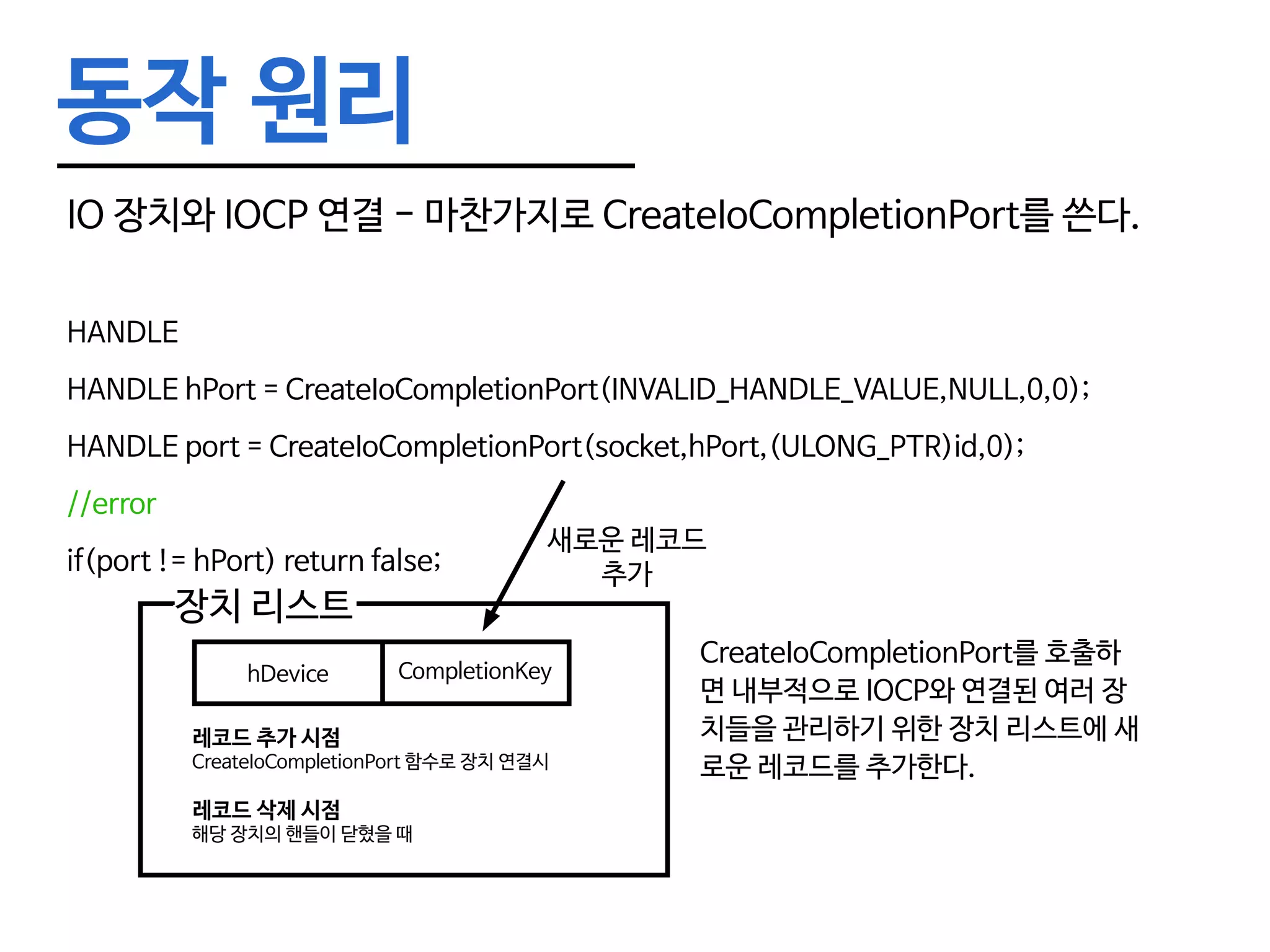 Iocp 기본 구조 이해 | PDF